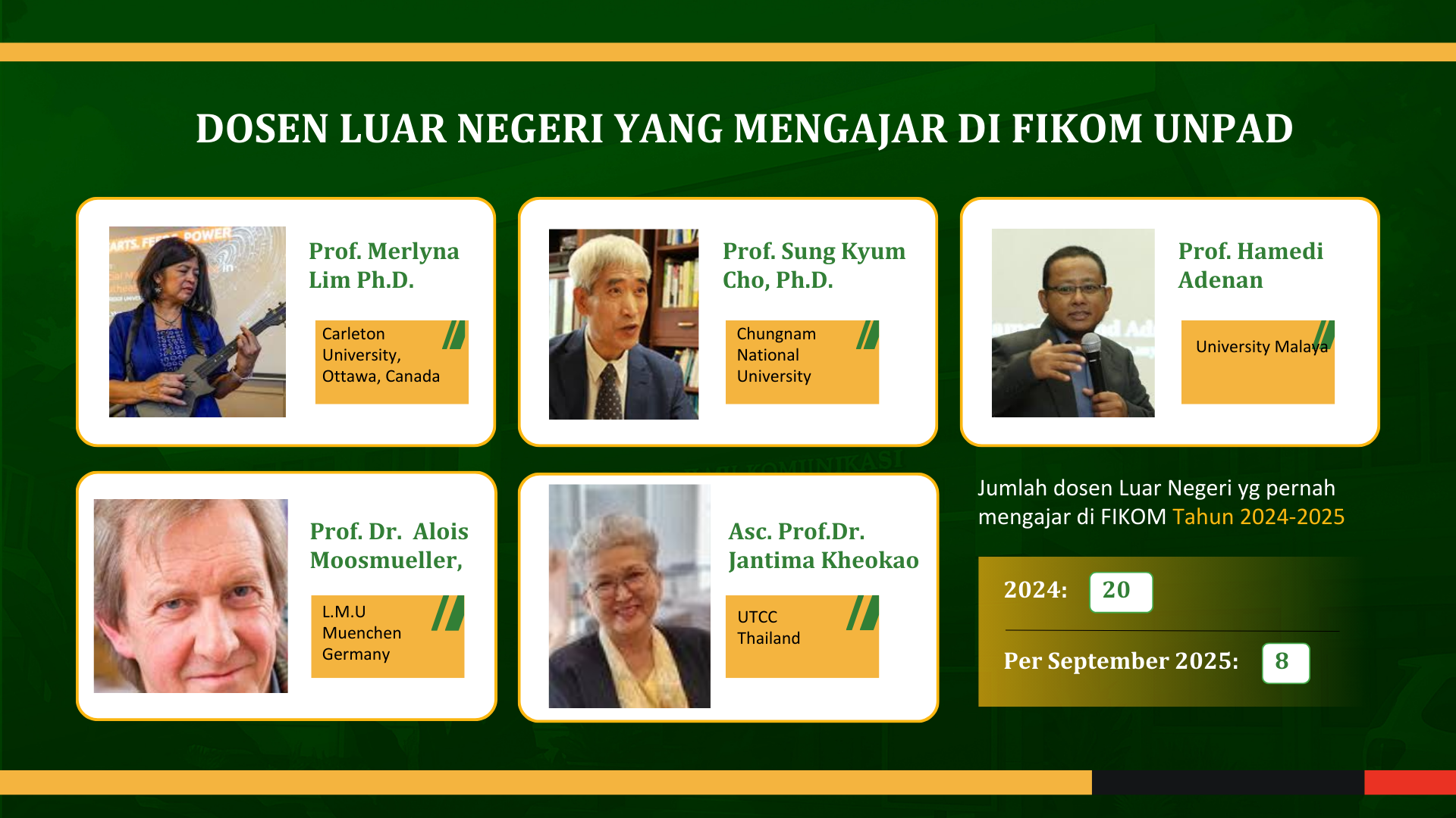 Dosen Luar Biasa (LN) – Fikom Unpad